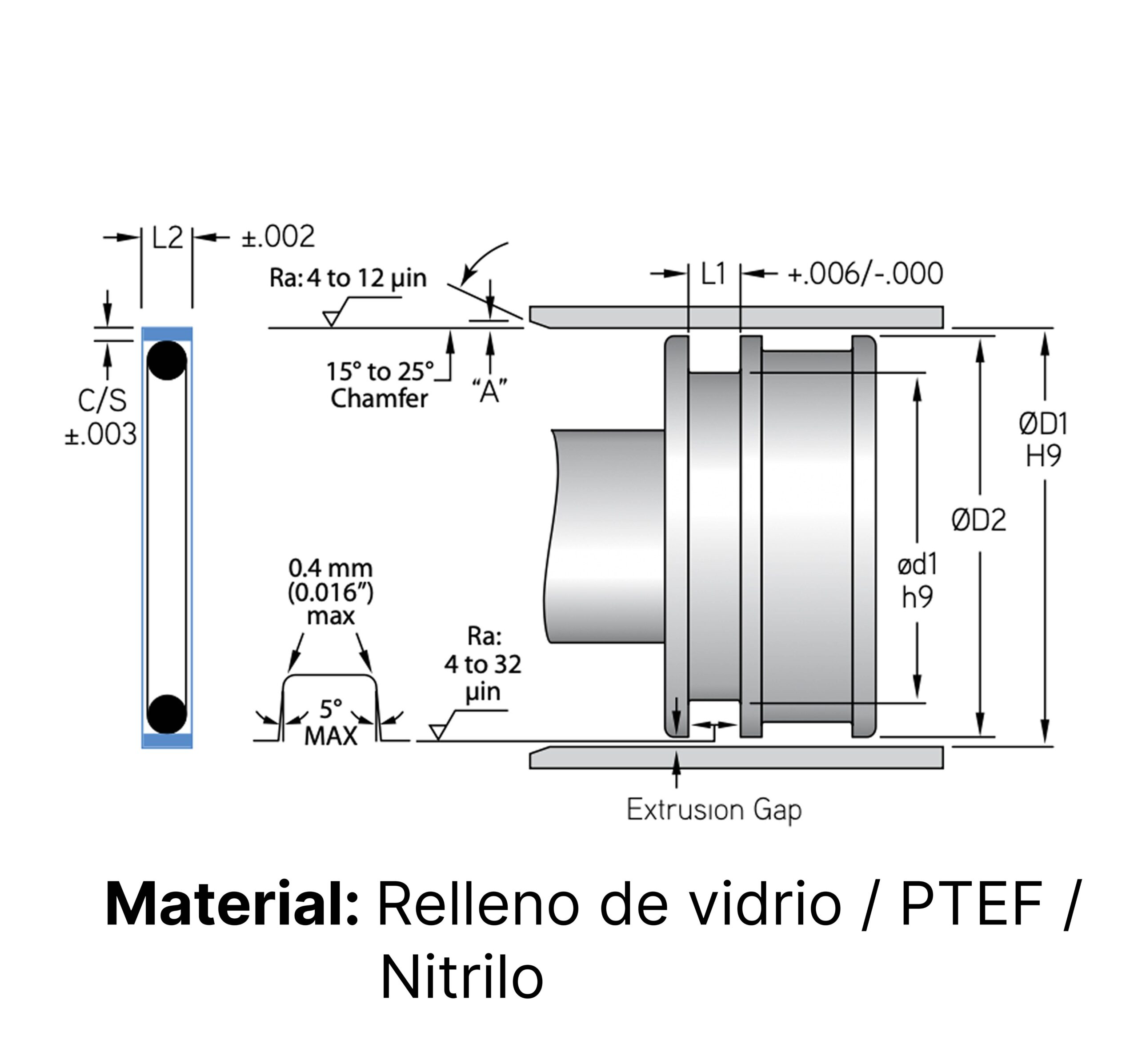 Sellos Pistón - TPM - IJM SAS